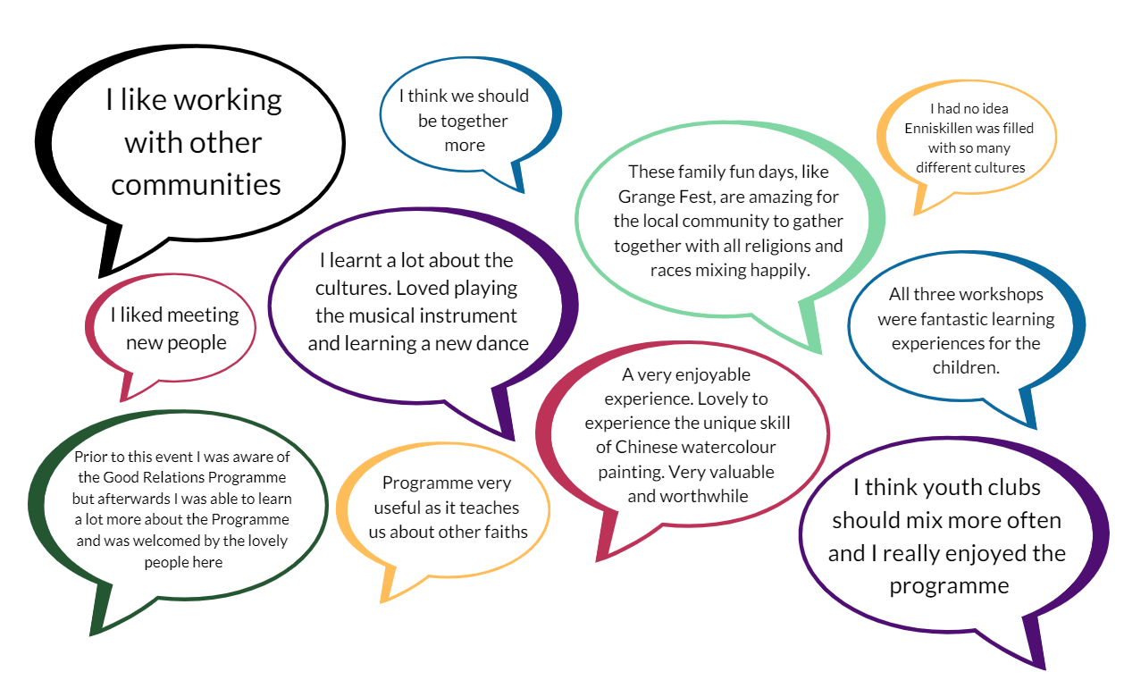 Good Relations – Fermanagh & Omagh District Council