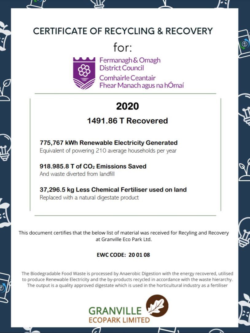 What happens to your waste – Fermanagh & Omagh District Council