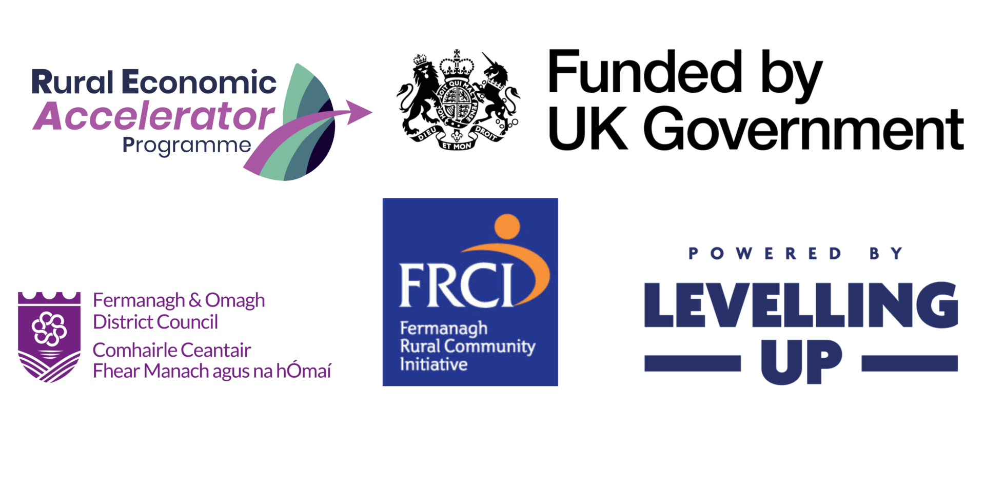 REAP Employability Programme – Fermanagh & Omagh District Council